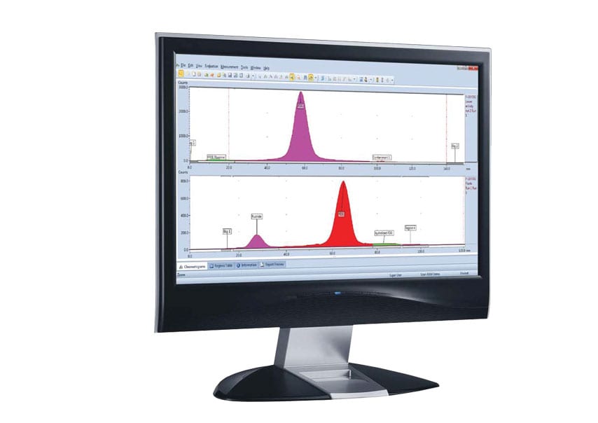 Wipe Test Kits | Mirion