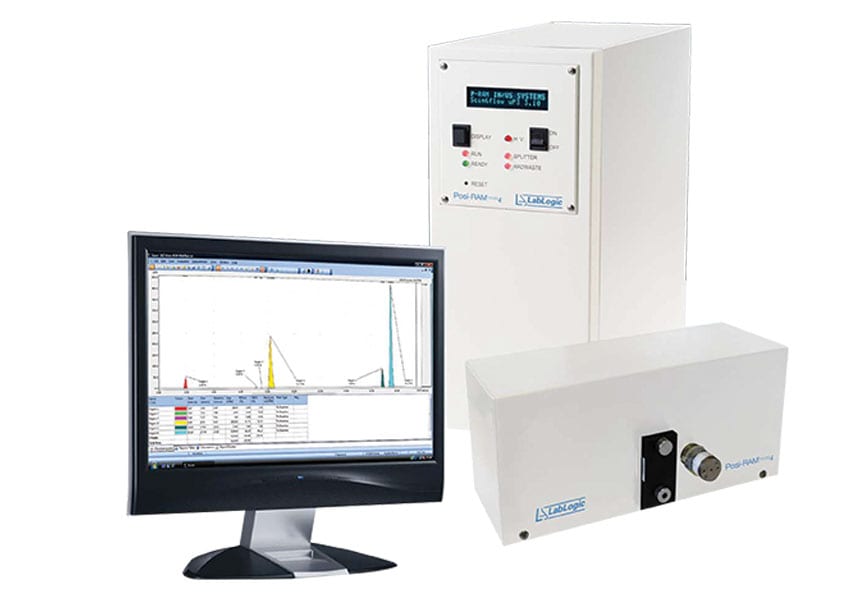 Posi-RAM™ Metabolite Detector | Mirion