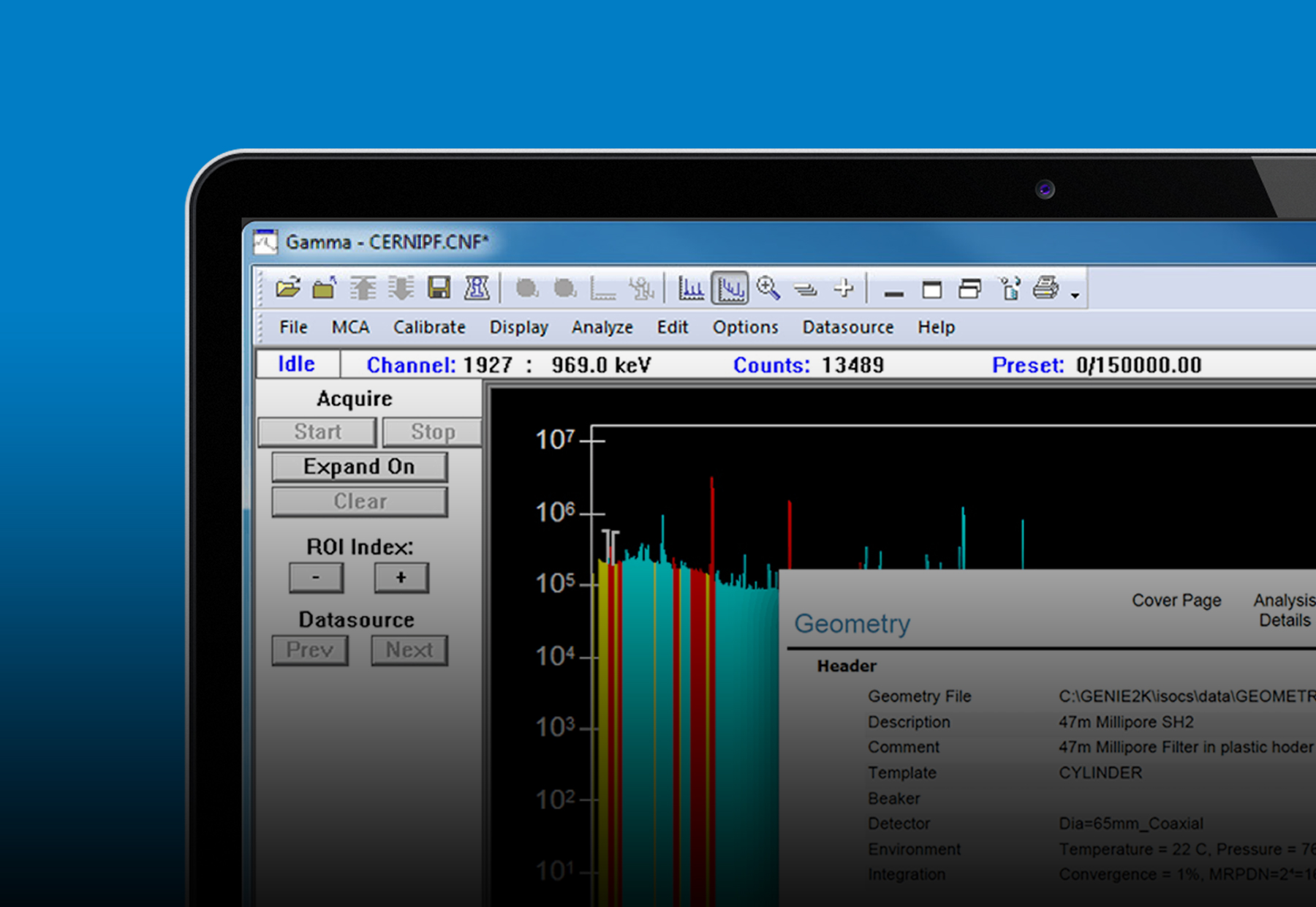 Mirion, Radiation Measurement & Detection Devices