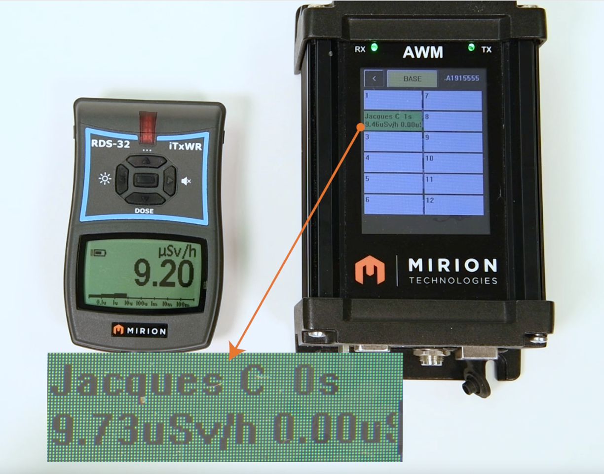 RDS-32™ Next Generation Survey Meter | Mirion