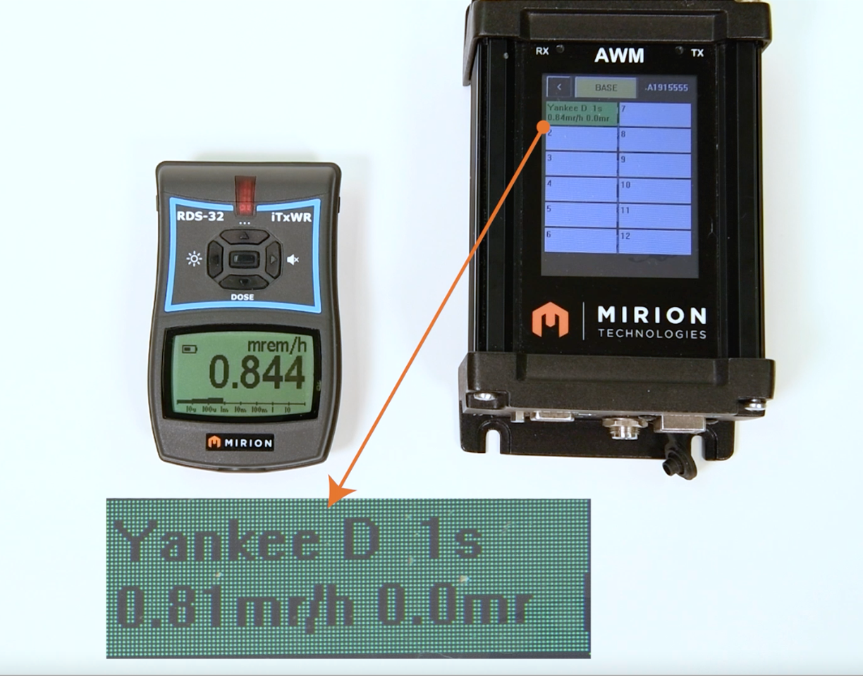 RDS-32™ Next Generation Survey Meter | Mirion