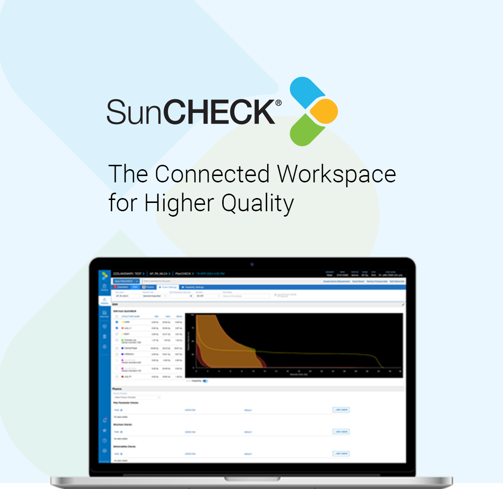 Mirion, Radiation Measurement & Detection Devices