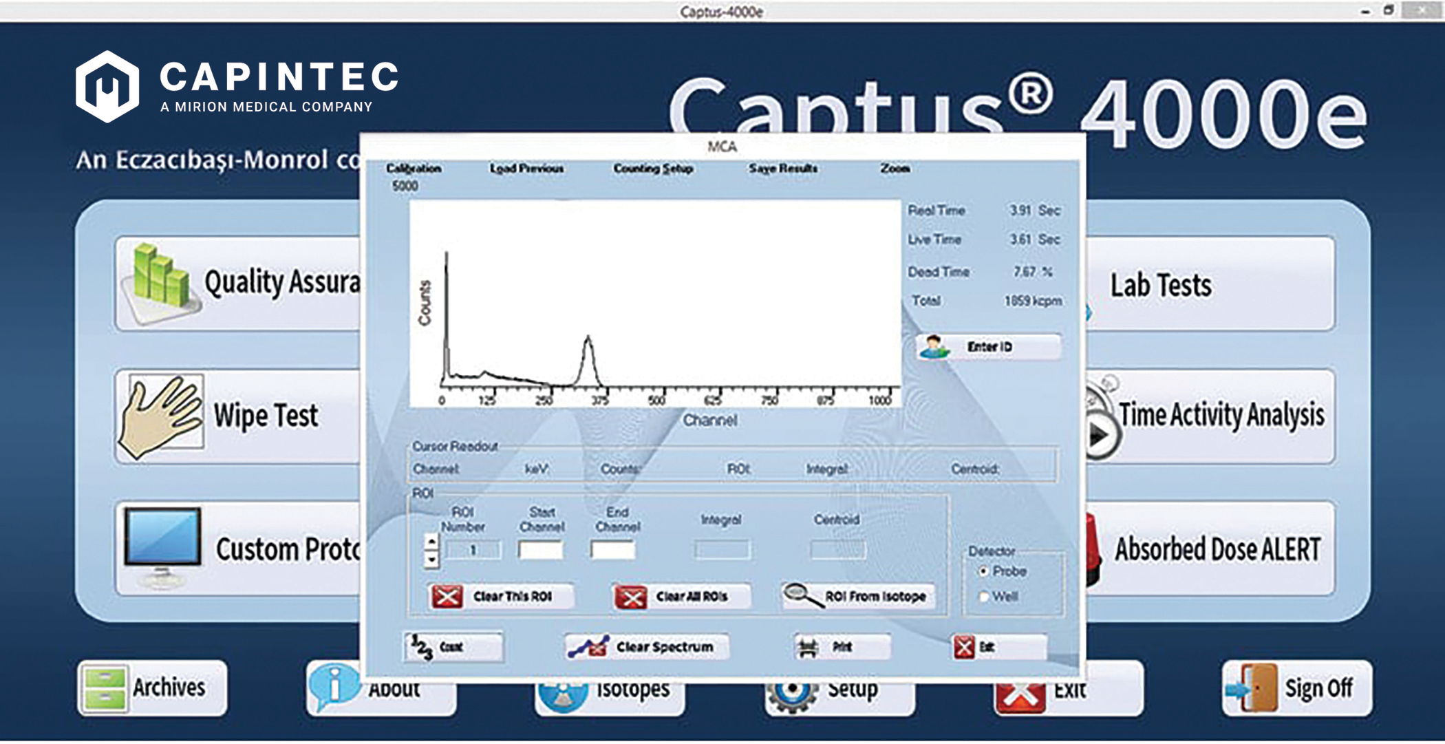 Captus® 4000e Thyroid Uptake System | Mirion