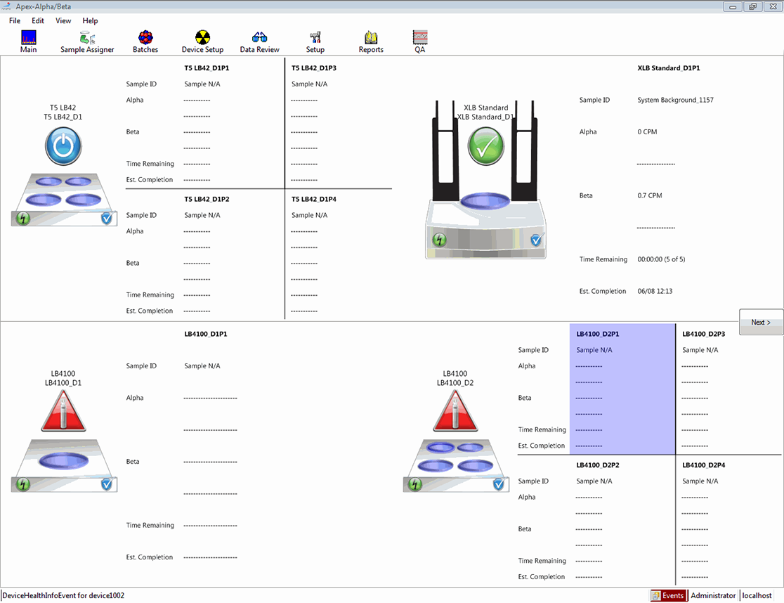 Series 6LB™ Automatic Low Background Alpha/Beta Counting… | Mirion