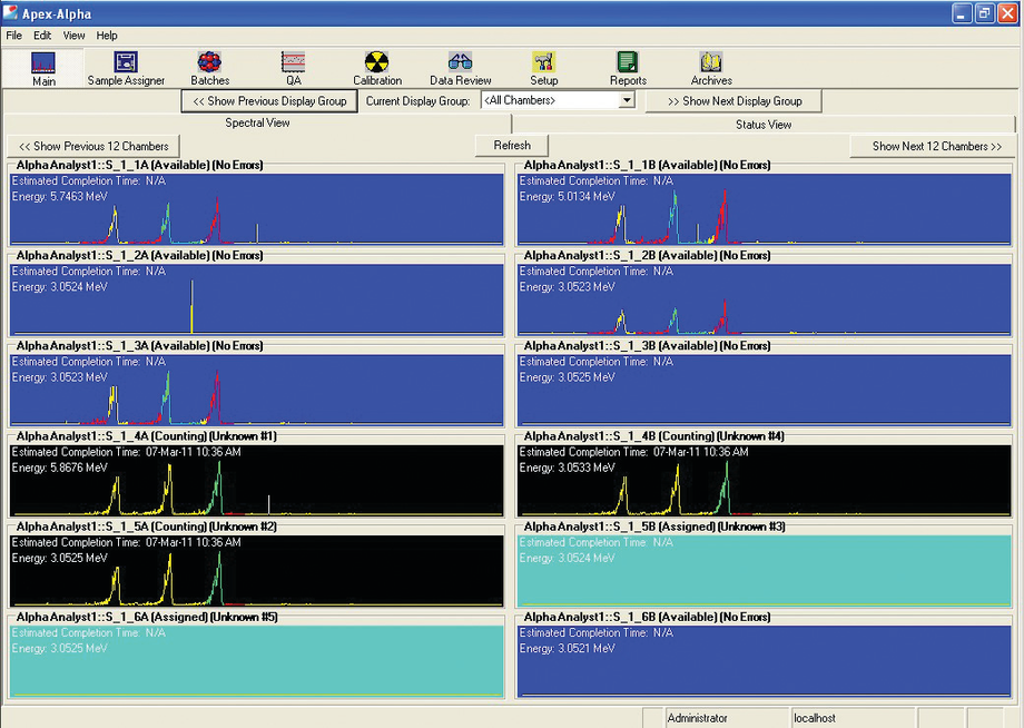 Genie™ Spectroscopy Software Suite | Mirion