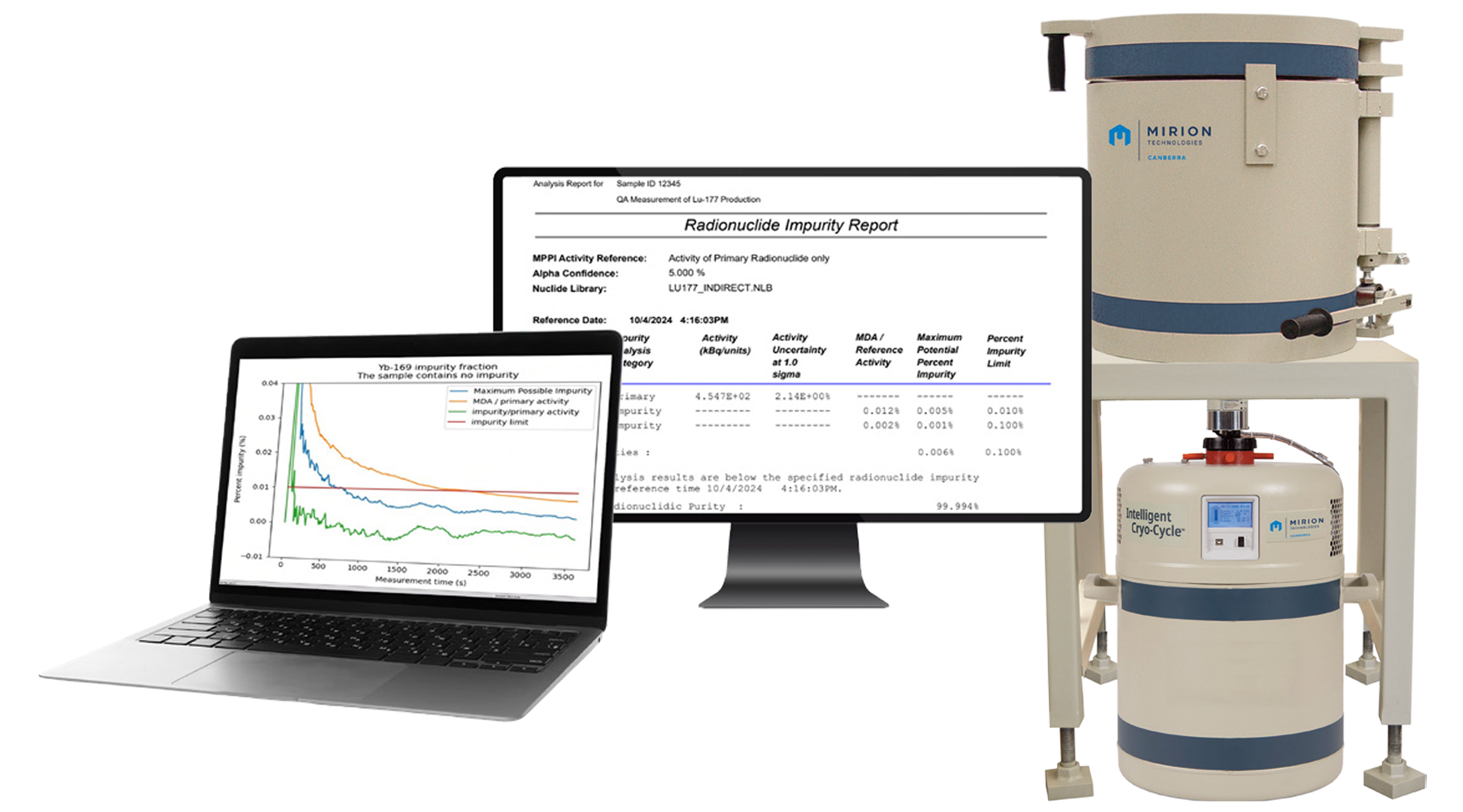 Genie™ Spectroscopy Software Suite | Mirion