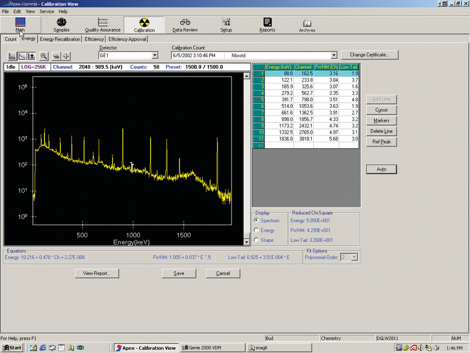 Apex-Gamma™ Lab Productivity Suite | Mirion
