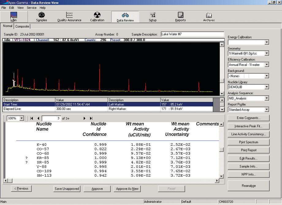 Apex-Gamma™ Lab Productivity Suite | Mirion