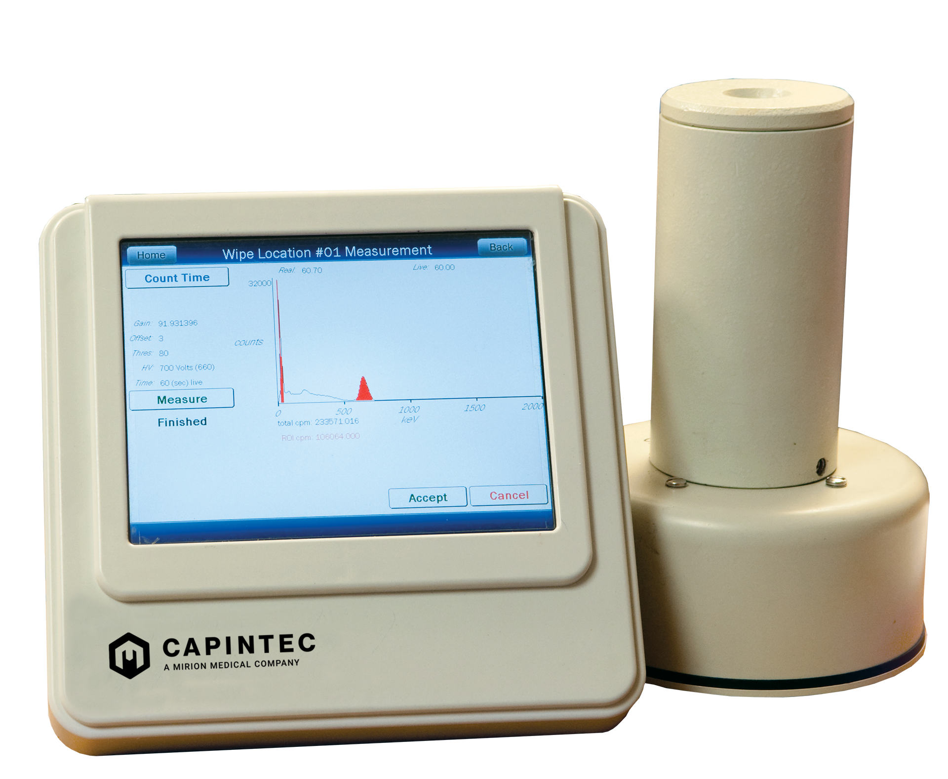 CAPRAC®-t Wipe Test / Well Counter | Mirion