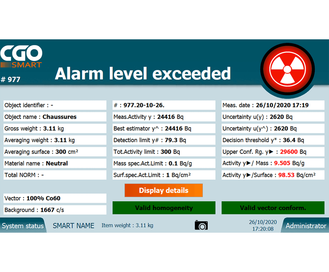 RTM662-300 （RTM662-300） | Mirion