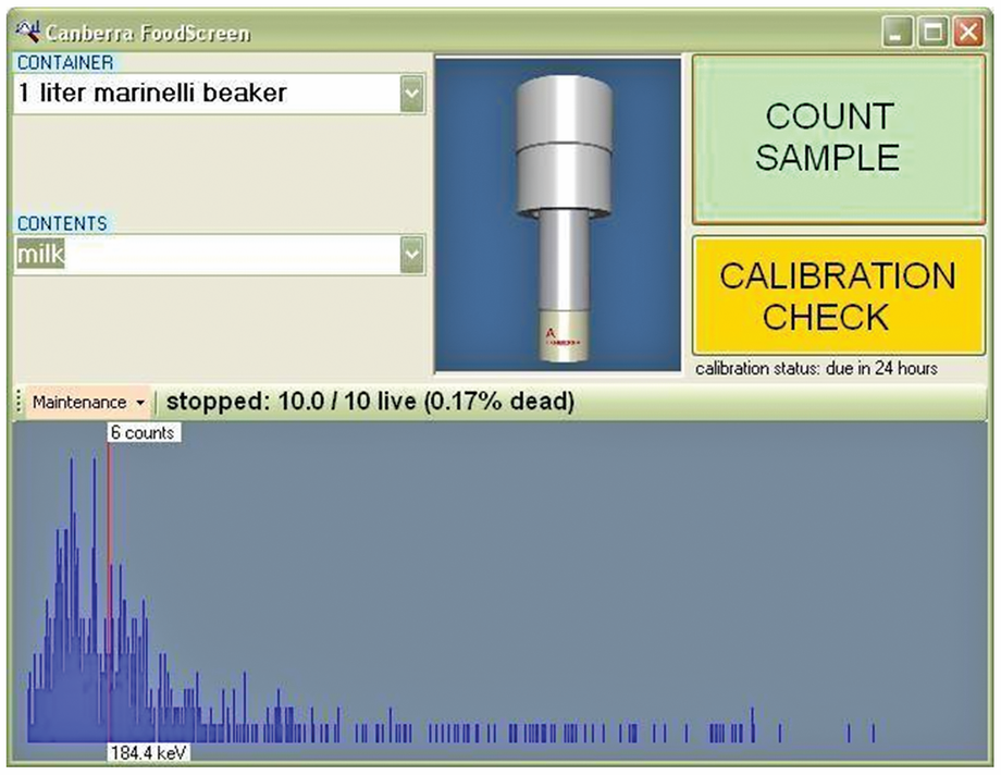 FoodScreen™ Radiological Food Screening System | Mirion