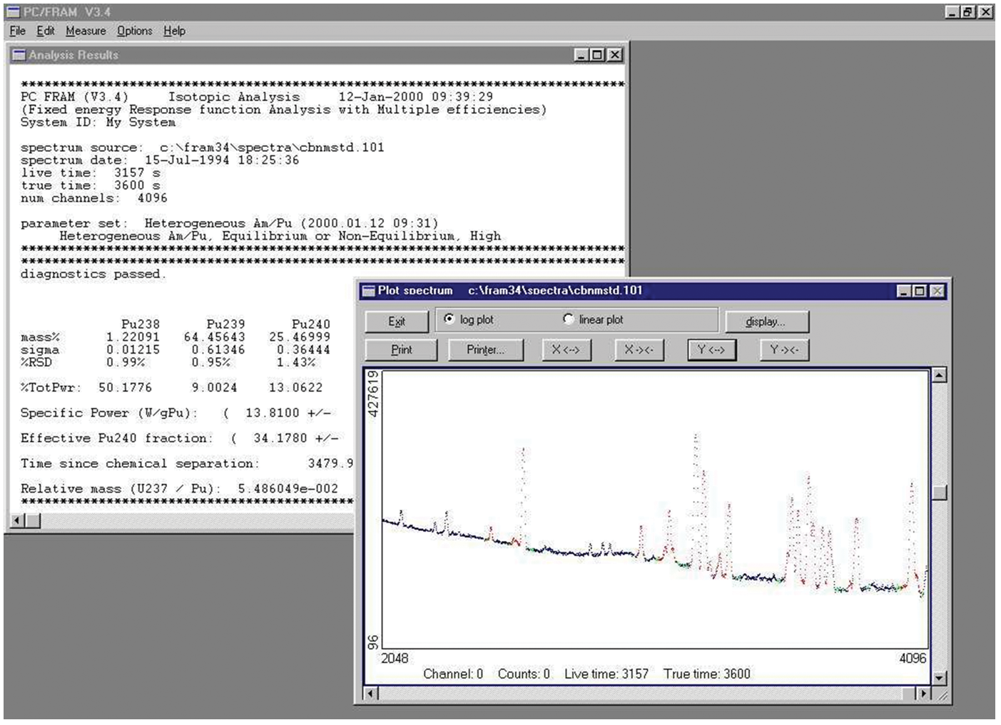 FRAM Multi Gamma Isotopic Analysis Software | Mirion