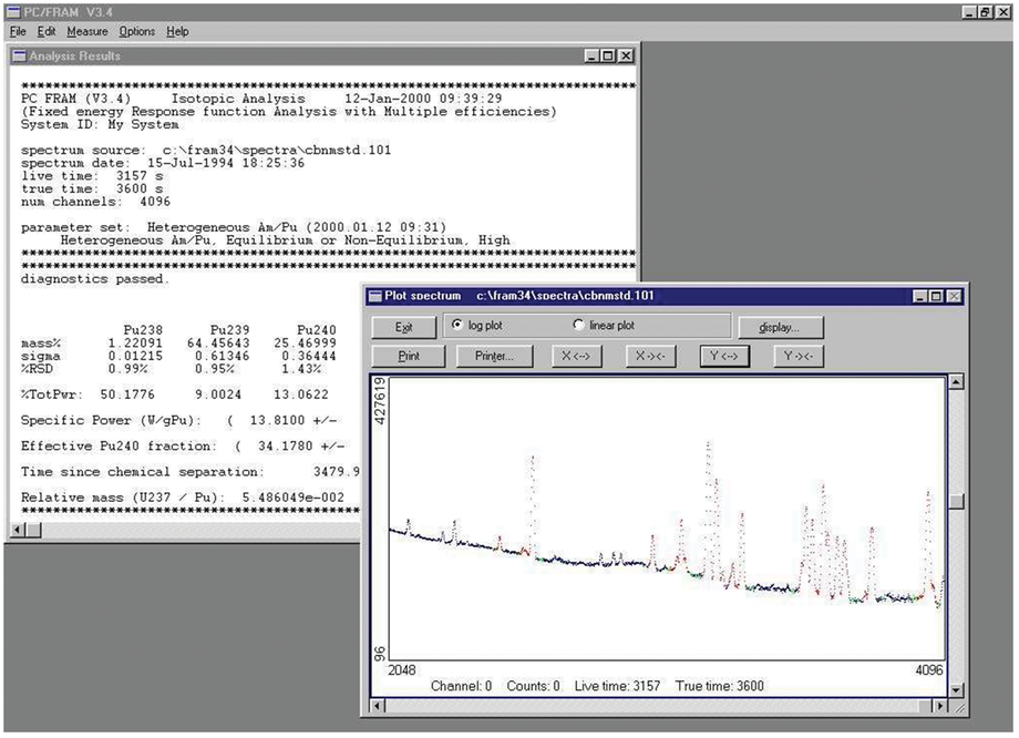 FRAM™ Fixed Energy Response Function Analysis with Multiple… | Mirion