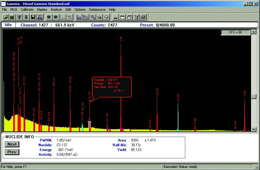 LabSOCS™ Calibration Software | Mirion