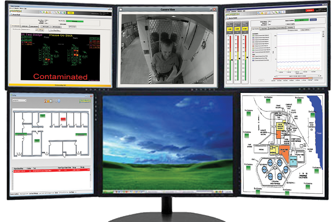 Horizon® Supervisory System | Mirion