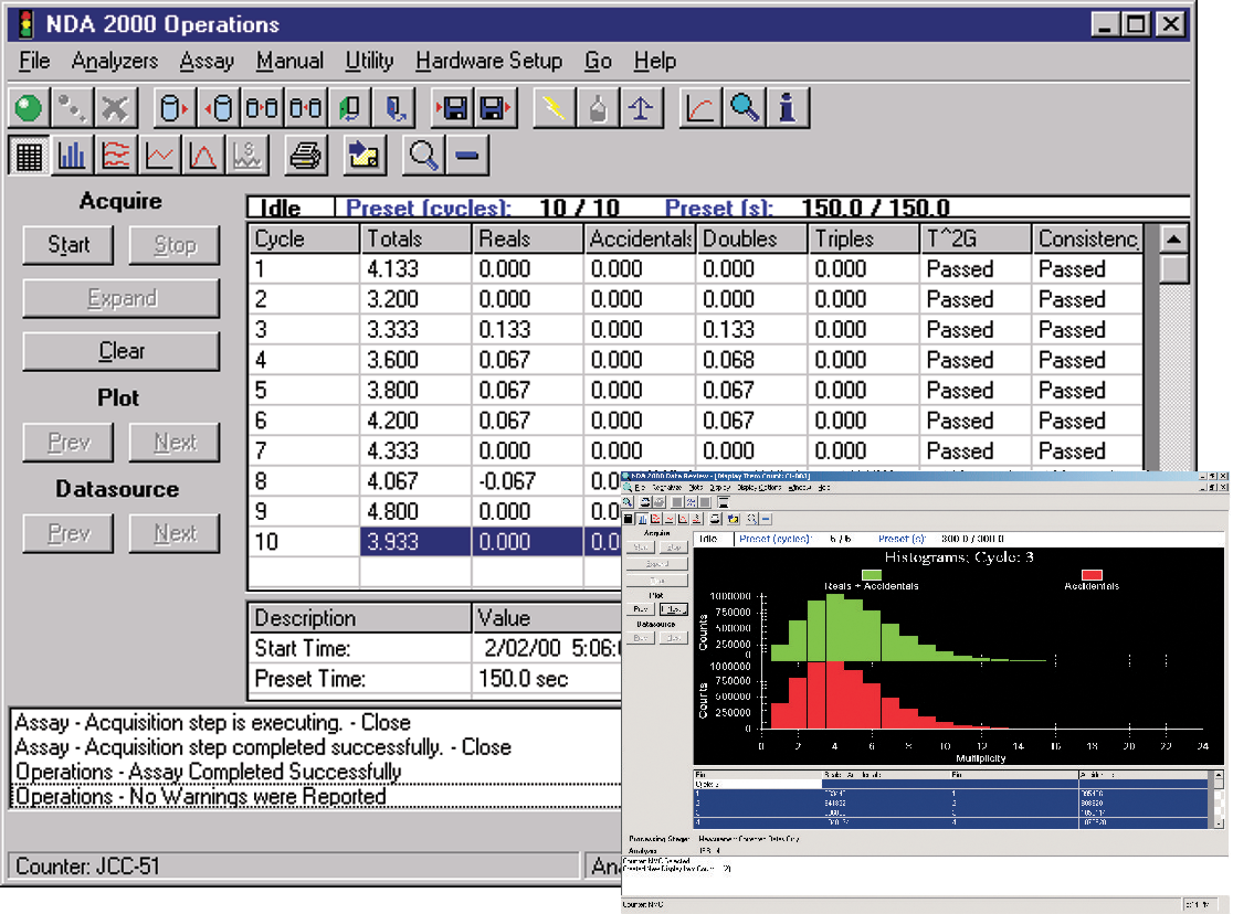 NDA 2000™ Non-Destructive Assay Software | Mirion