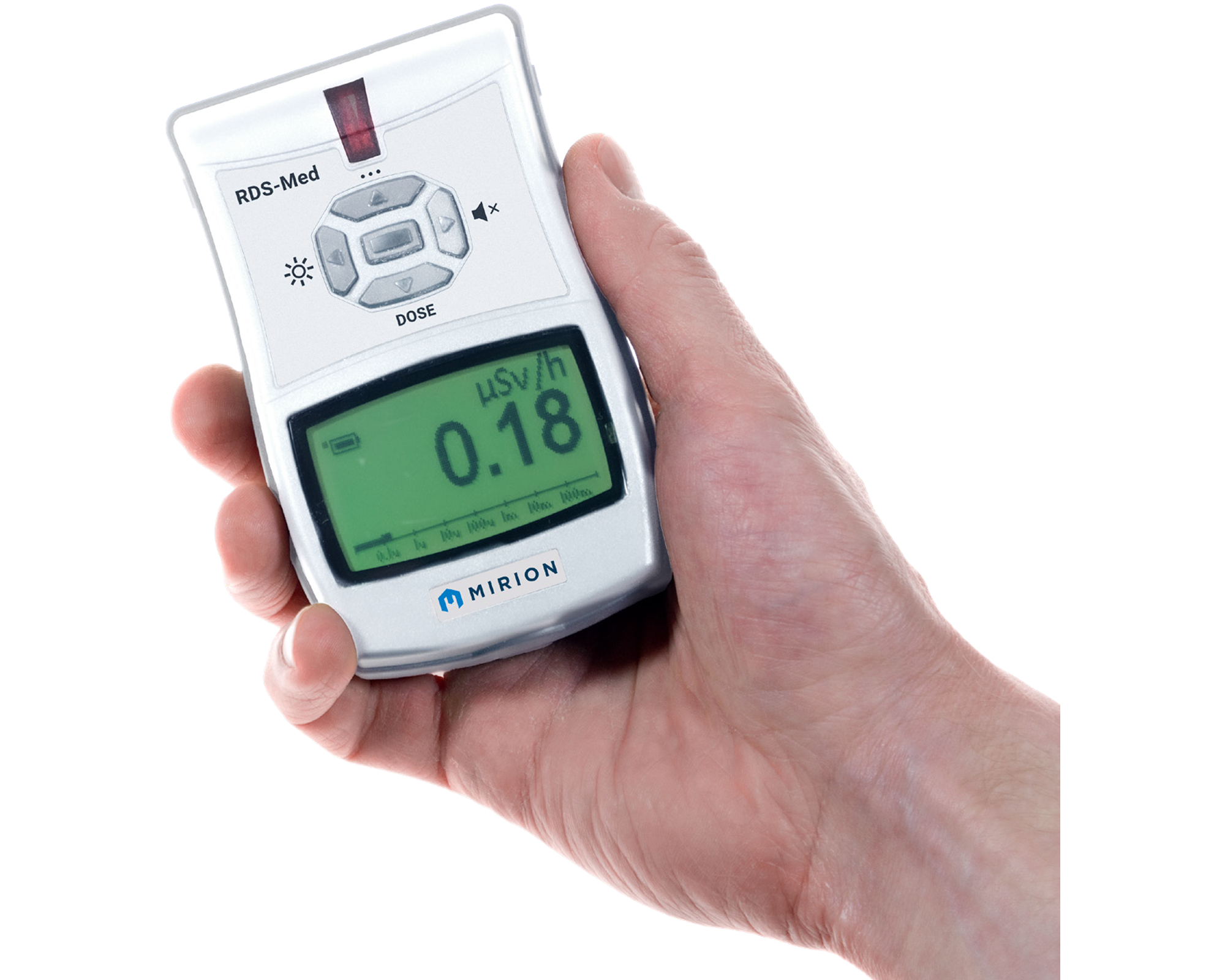 RDS-Med™ for Healthcare Radiation Survey Meter | Mirion