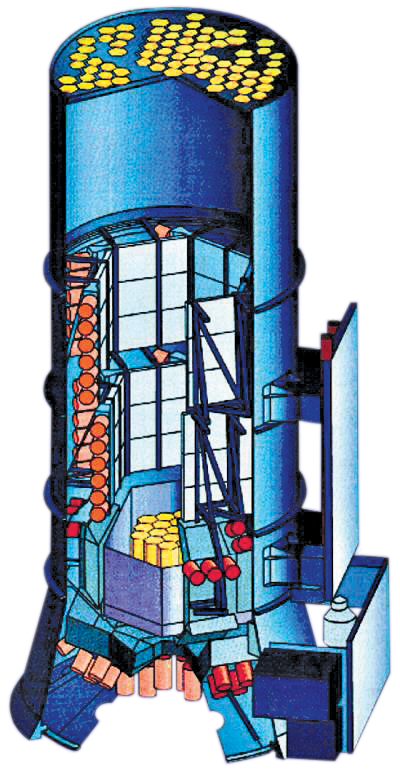 Ge Ruggedized Detectors | Mirion