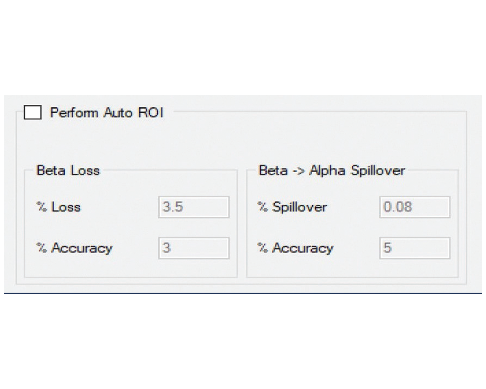 Apex-Alpha/Beta™ Counting Productivity Software | Mirion