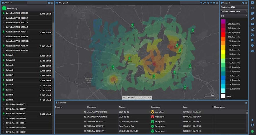 Decontamination, Decommissioning & Waste Management | Mirion