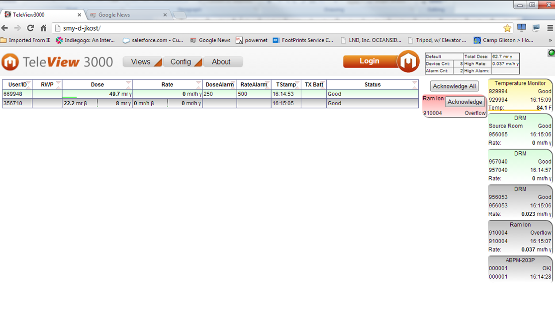 TeleView 3000 Browser Based Remote Monitoring Software | Mirion